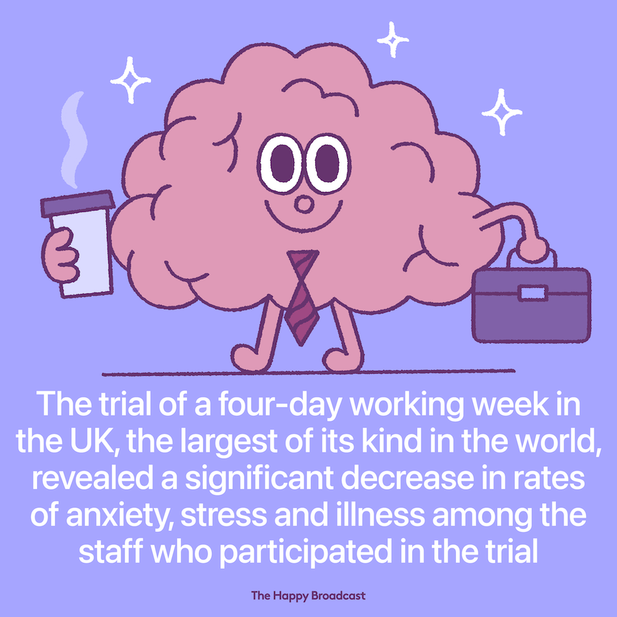 Trial of 4 day working week shows success - The Happy Broadcast