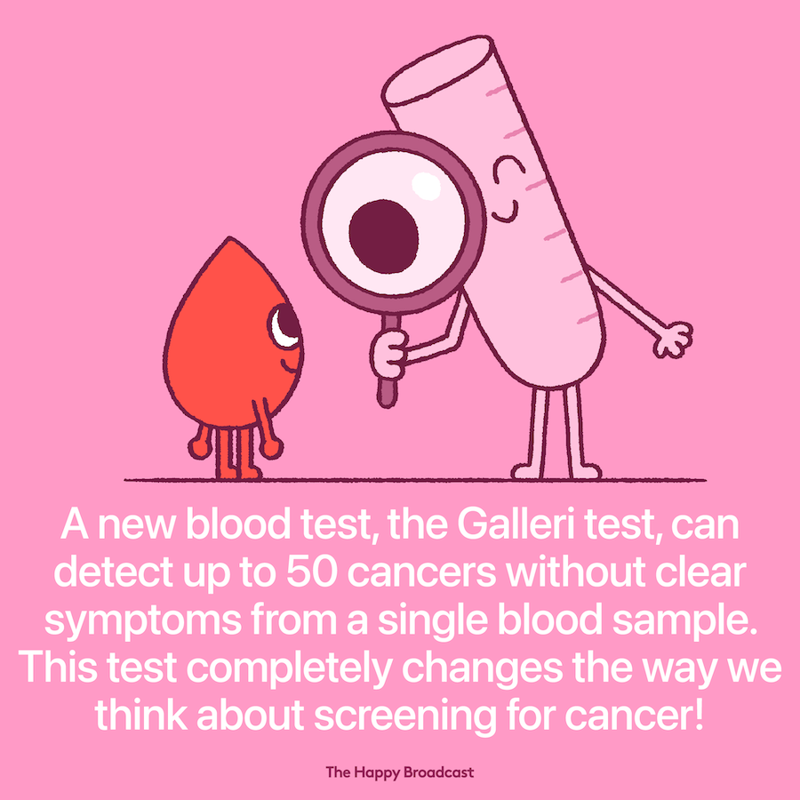 The Gallery test can screen for more than 50 cancers - The Happy Broadcast
